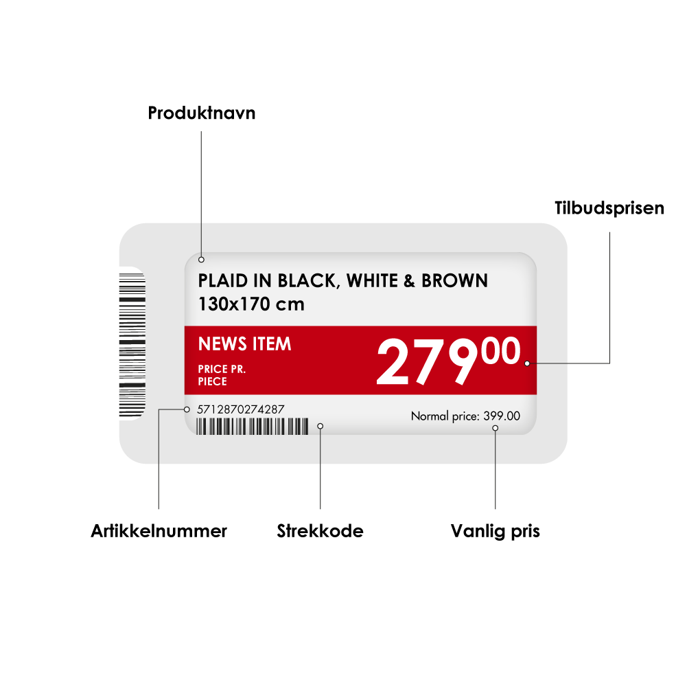 Breece System - Delfi Technologies